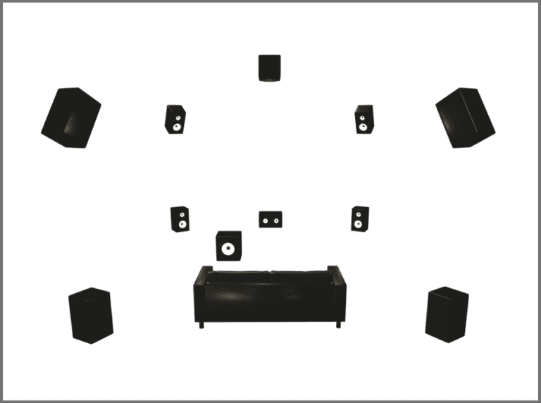 Auro 3D Vs Dolby Atmos - What's The Difference?